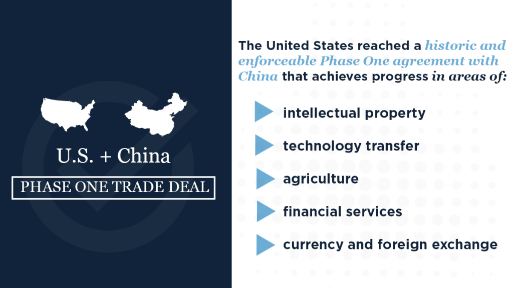 Congressman Schweikert Applauds Phase One of United States and China ...